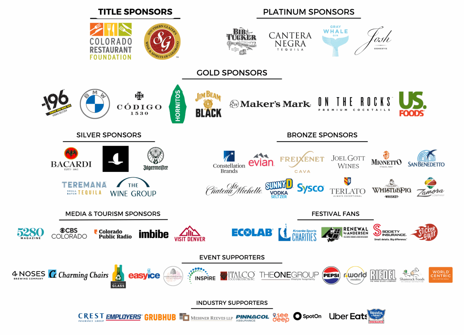 Harrison Porter + Rema MaalikiBearLeek - 2025 Denver Food and Wine Festival